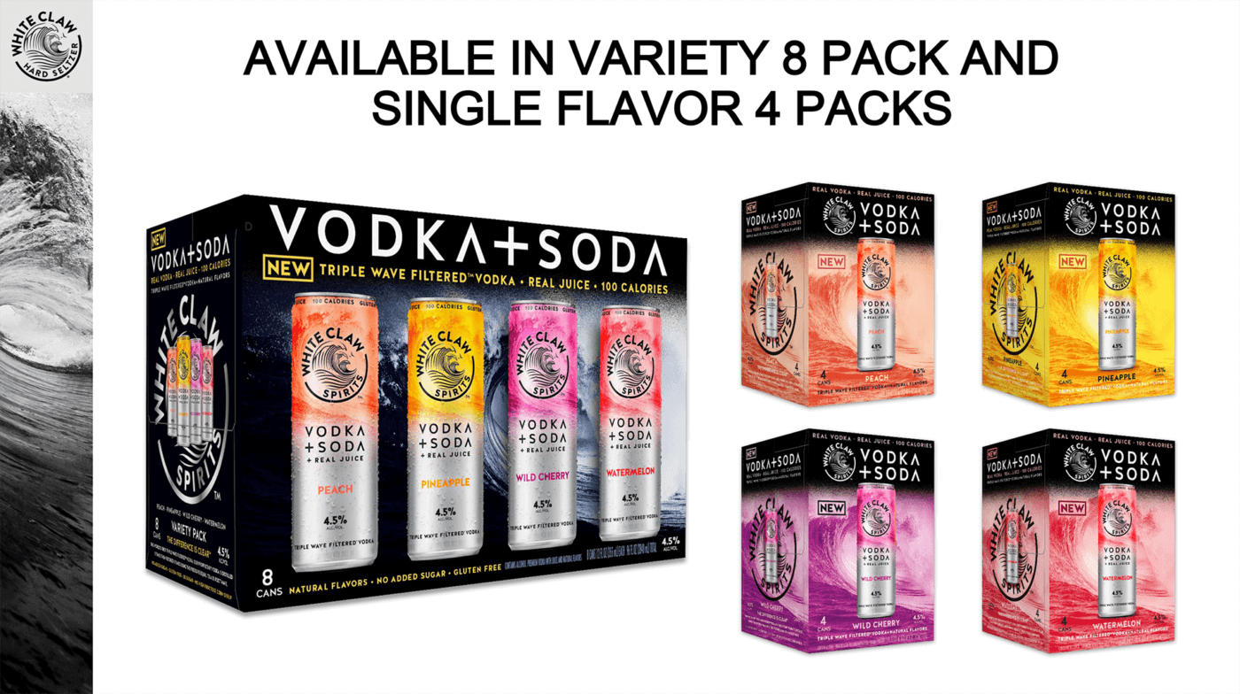 Try New White Claw Vodka + Soda - DeCrescente Distributing Company